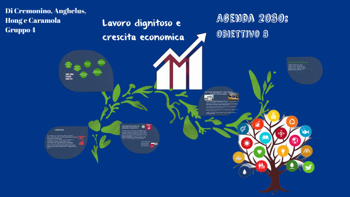 Agenda 2030: Obbiettivo 8 by Anghelus Alexandru on Prezi