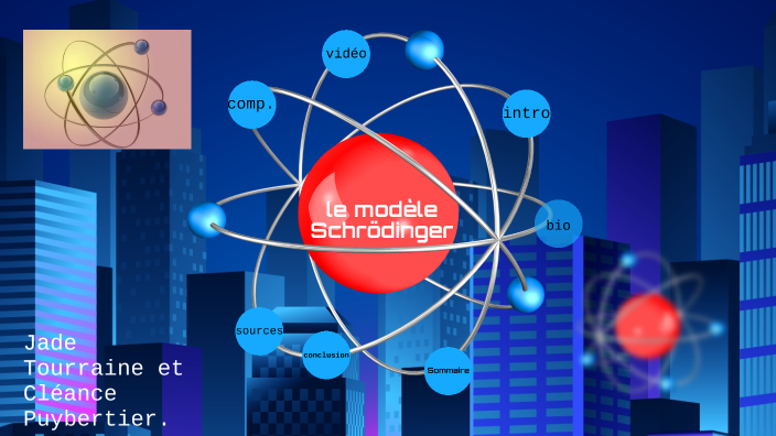 Le modèle Schrödinger by jade Tourraine on Prezi