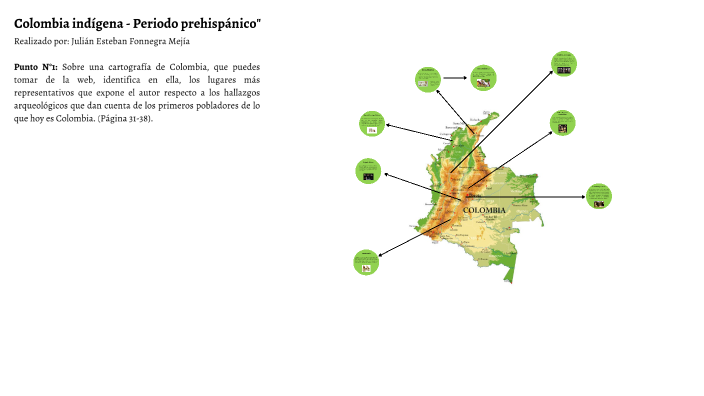 Colombia indígena - Periodo prehispánico by Julián F. Mejía on Prezi