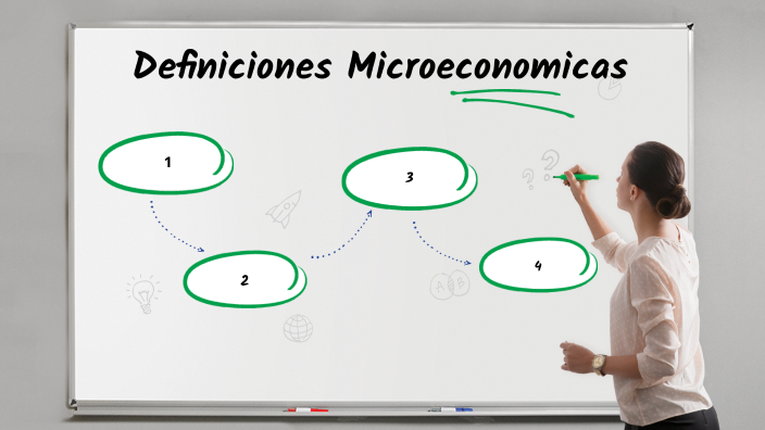 Definiciones Microeconomicas by Luis Vilardy on Prezi