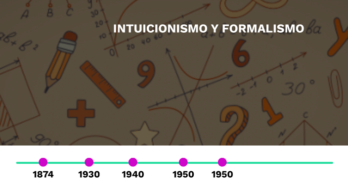 Intuicionismo y Formalismo by FARID CAMILO SANCHEZ VERDUGO on Prezi
