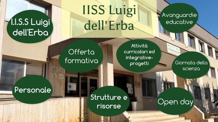 Presentazione IISS Luigi dell'Erba by MANUELA NOTARANGELO on Prezi