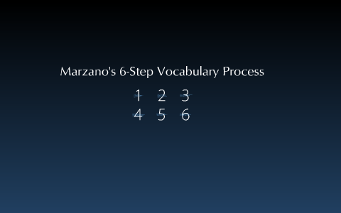 Marzano's 6-Step Process for Vocabulary by Natalie Peterson on Prezi