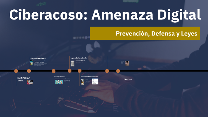 Ciberacoso: Amenaza Digital by Robinson Sebastian Solarte Coral on Prezi
