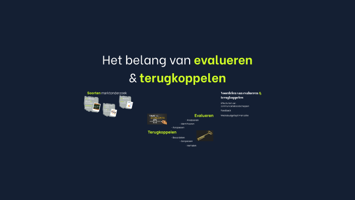 Het belang van evalueren en terugkoppelen by Thomas Stiniguta on Prezi