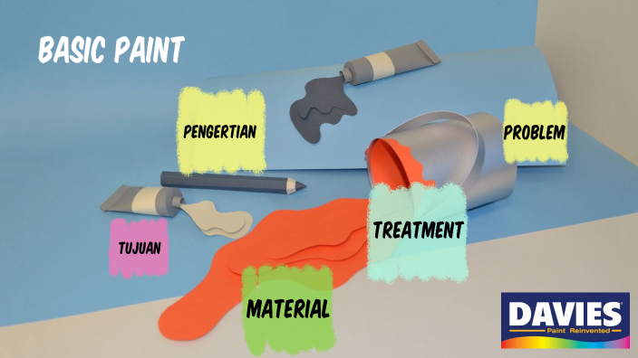 BASIC PAINT by herman Chandra on Prezi