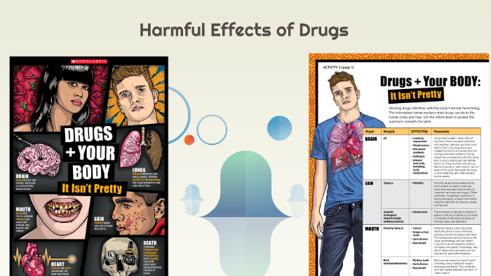 Harmful Effects of Drugs by Jona Balmatero on Prezi
