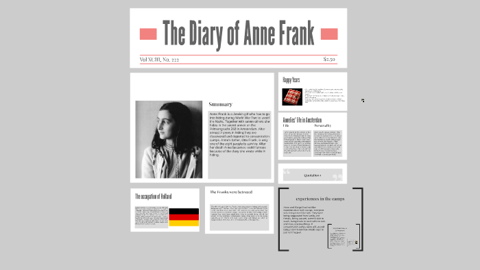 The Diary of Anne Frank by Sidney Dunford on Prezi