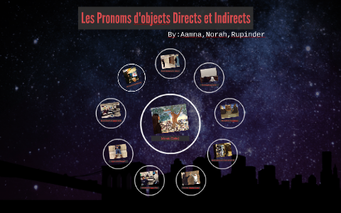 Les Pronoms d'objects Directs et Indirects by Norah Kim on Prezi