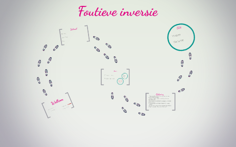 Foutieve inversie by Lotte Jansen on Prezi