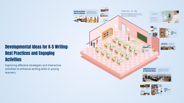 Developmental Ideas for K-5 Writing: Best Practices and Engaging ...