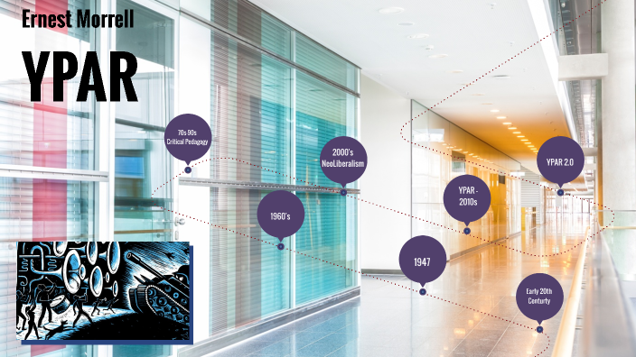 The History of YPAR by Glenn Rhoades on Prezi