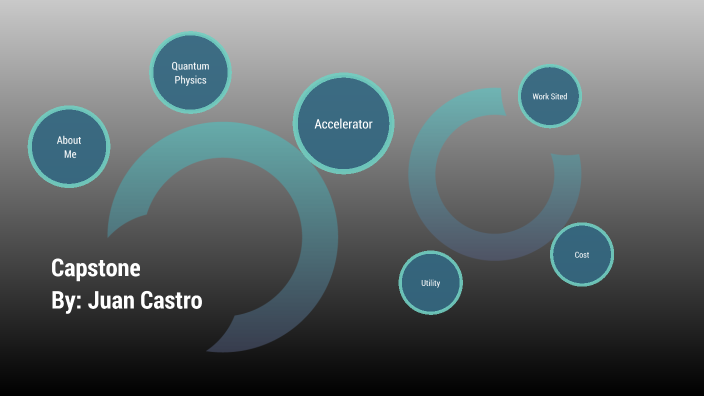 Capstone 3.0 by Juan Castro on Prezi