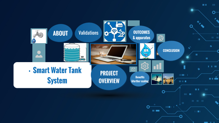 Smart Water Tank System by Aparaju Anudeep on Prezi