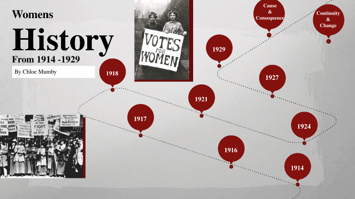 Women in Canadian History 1914-1929 by chloe mombourquette on Prezi