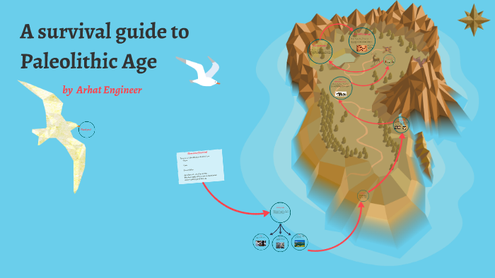 A survival guide to Paleolithic Age by anu E on Prezi