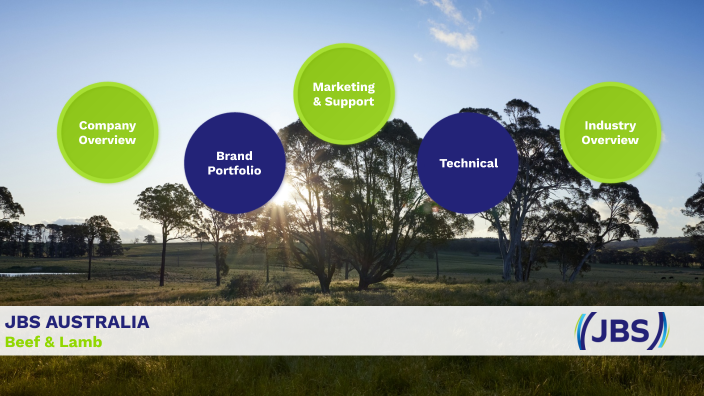 JBS AUSTRALIA BEEF & LAMB by Christian Pradayrol on Prezi