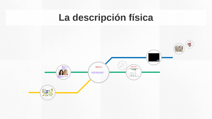 La descripción física by Bonnie Parker on Prezi