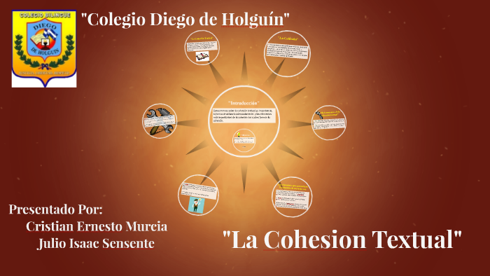 "La Cohesión Textual" by Cristian Murcia on Prezi