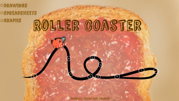 Roller Coaster by Danielle Tang on Prezi