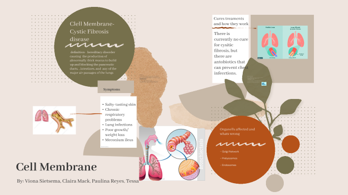 Cell Membrane Disorder by Tessa Torres on Prezi