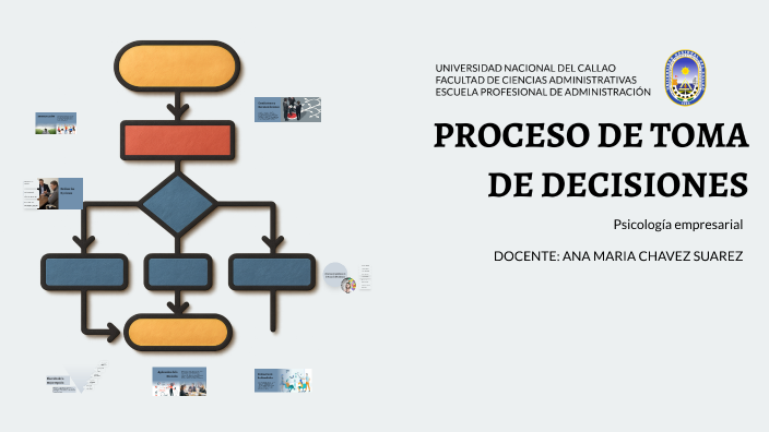 Proceso de Toma de Decisiones by Yamile Carrillo on Prezi