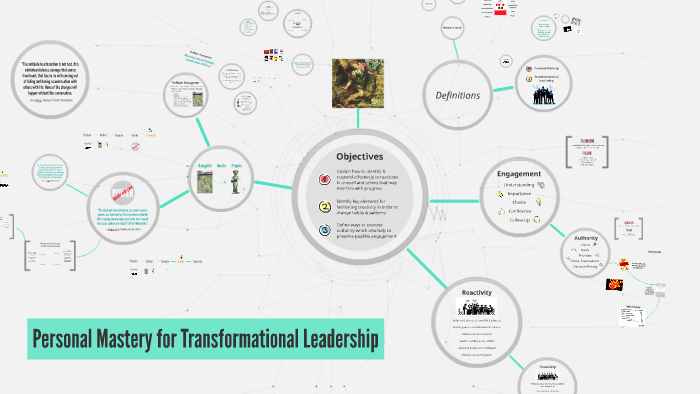 Personal Mastery for Transformational Leadership by Stephen Hale on Prezi