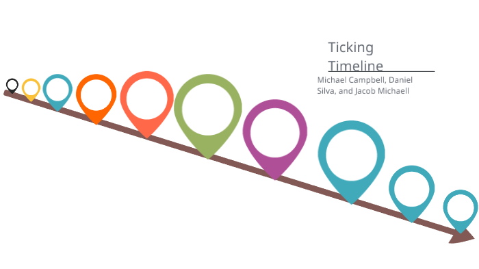 ticking timeline by Michael Campbell