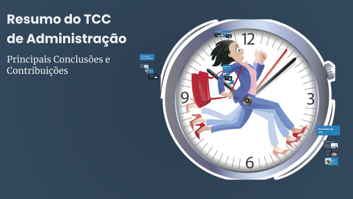 Resumo do TCC de Administração by Vitória Silva on Prezi