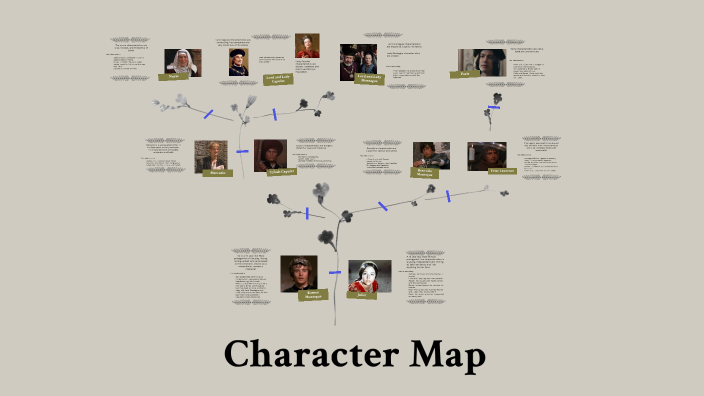 romeo and juliet character map by Arianna on Prezi