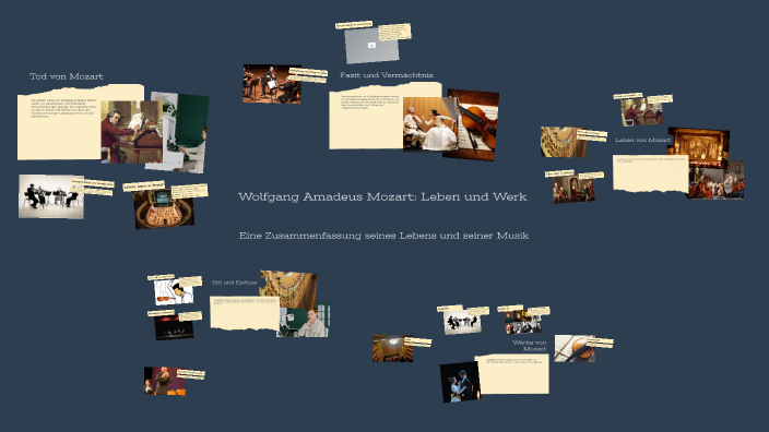 Wolfgang Amadeus Mozart: Leben und Werk by sarah widmann on Prezi