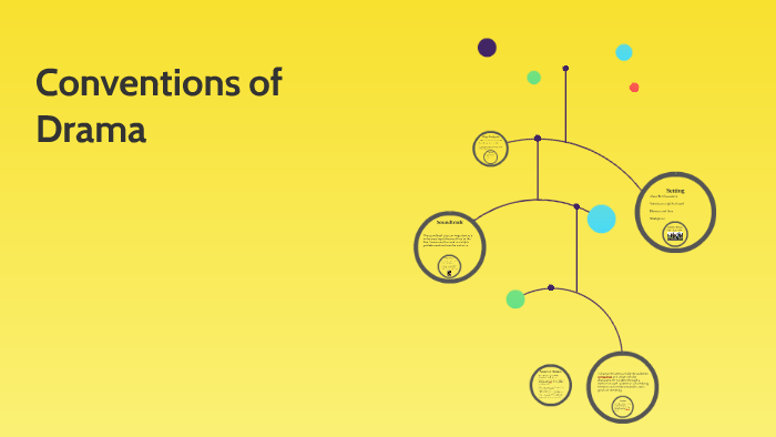 Generic Conventions of a Drama by Poppy Tripp on Prezi