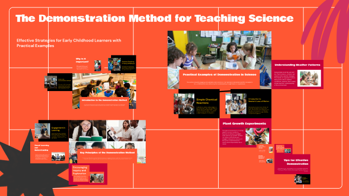 The Demonstration Method for Teaching Science by L Lnauth on Prezi