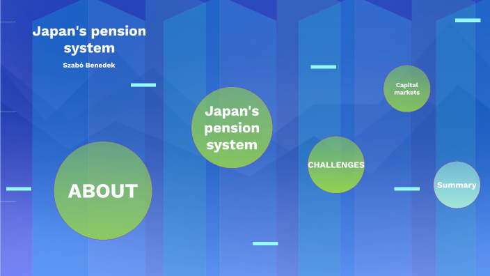 Pension system in Japan by Benedek Szabó on Prezi