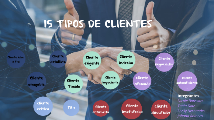 15 TIPOS DE CLIENTES by Nicole salomón on Prezi