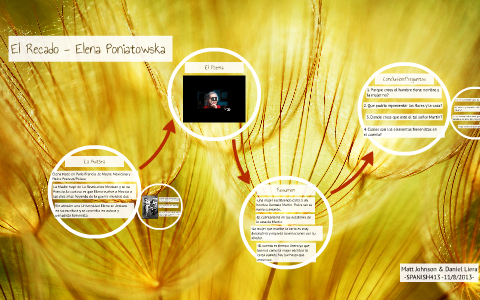 El Recado - Elena Poniatowska by Daniel Liera on Prezi
