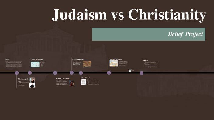 Judaism vs Christianity by Roman Karmi on Prezi