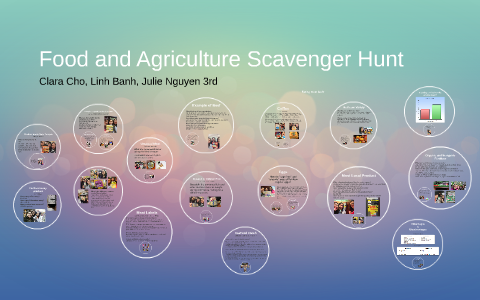 Food and Agriculture Scavenger Hunt by Clara Cho on Prezi