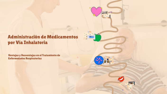 Administración de Medicamentos por Vía Inhalatoria by Martin Leonardo ...