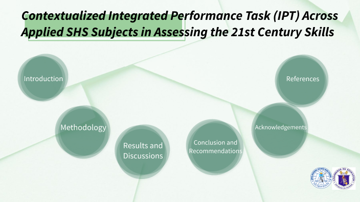 Contextualized Integrated Performance Task (IPT) Across Applied SHS ...