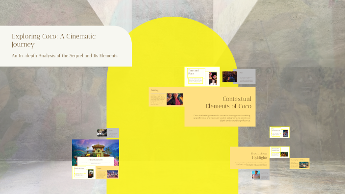 Exploring Coco: A Cinematic Journey by silvia frantini on Prezi