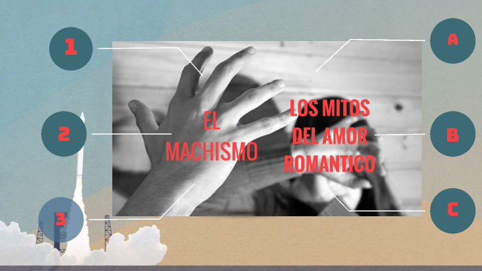 Machismo by Depaz Guerrero Francis Florian on Prezi