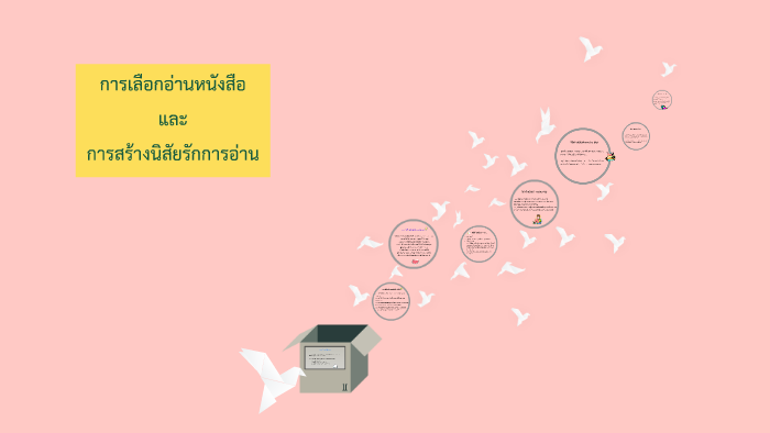 การเลือกอ่านหนังสือ by Phimz Jsk on Prezi