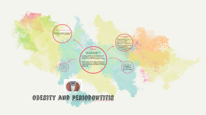 obesity and periodontitis by Emily Tran on Prezi