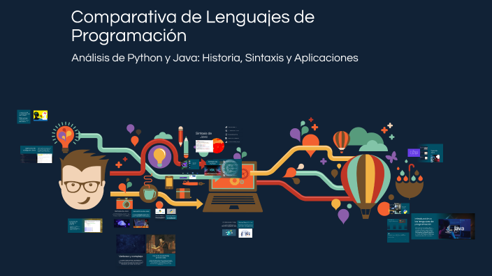 Comparativa de Lenguajes de Programación by Cristofer Medrano on Prezi