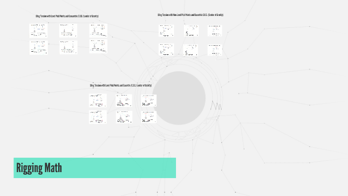 Rigging Math by Chris Rybitski on Prezi