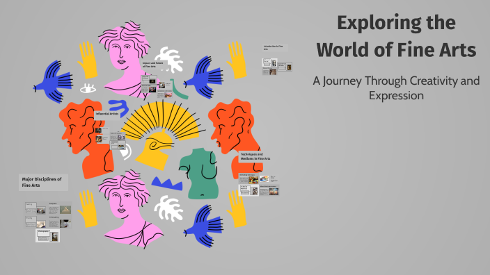 Exploring the World of Fine Arts in india by Avadhoot jadhav on Prezi