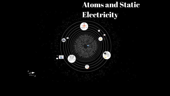 Atoms and Static Electricity by Paul Daneker on Prezi