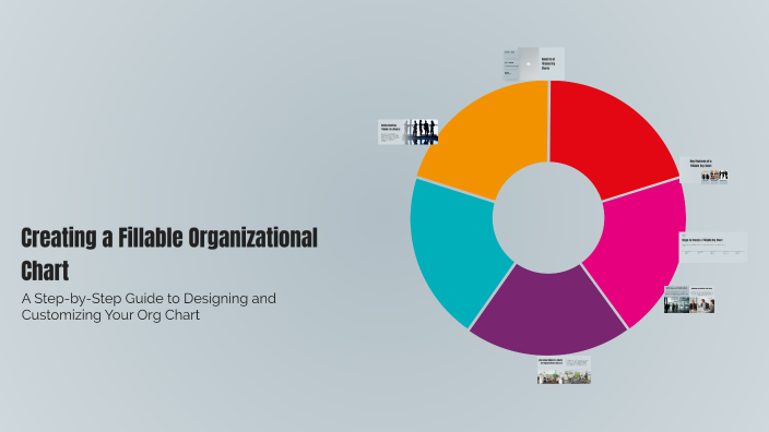 Creating a Fillable Organizational Chart by Brady Sahnow on Prezi