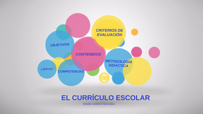 El currículo escolar by Gisela Lorenzo González on Prezi